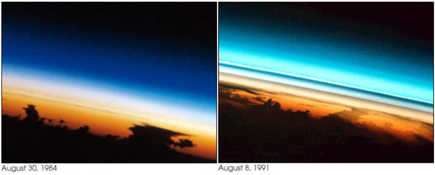 Forçage radiatif : à la base du changement climatique