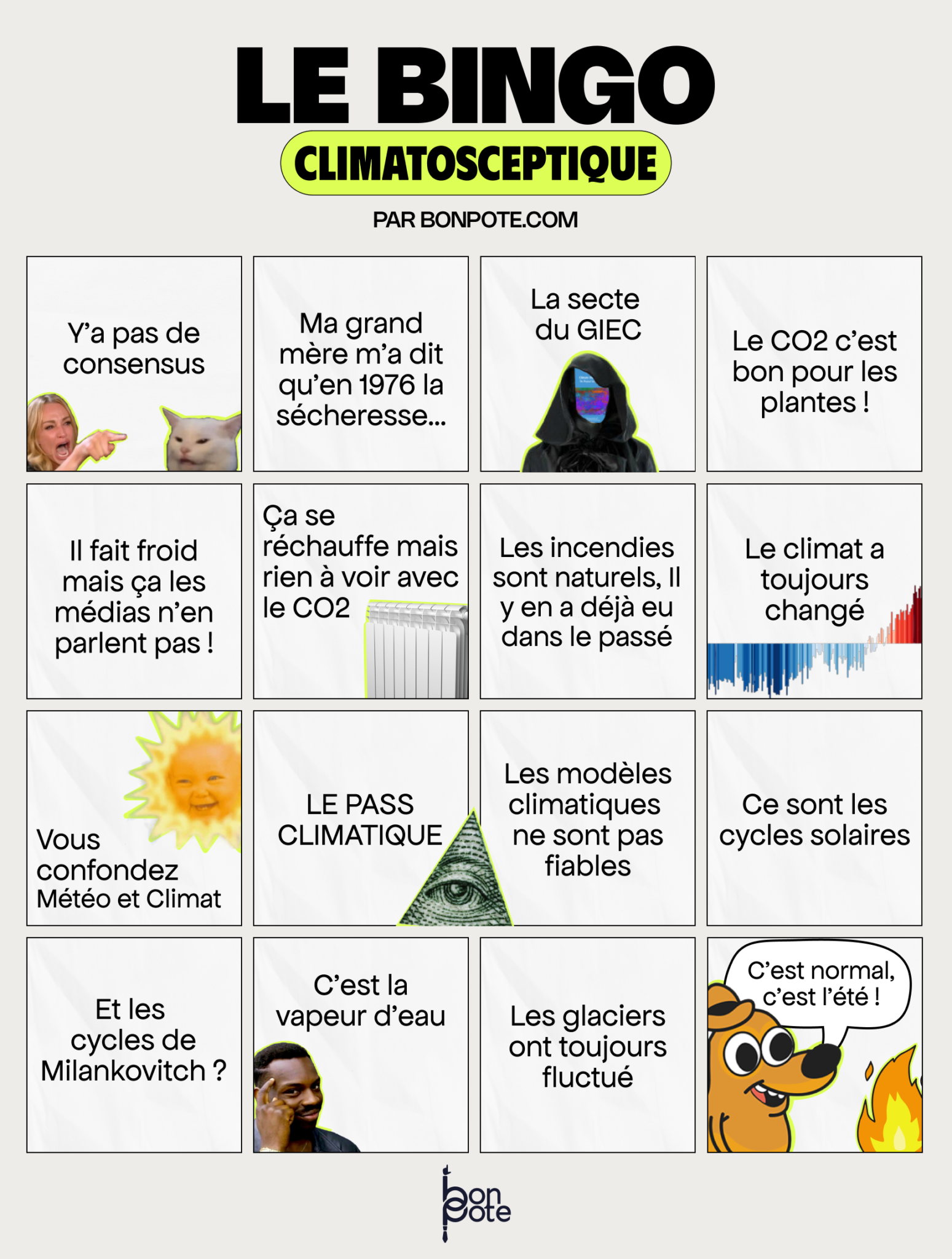 Le BINGO climatique
